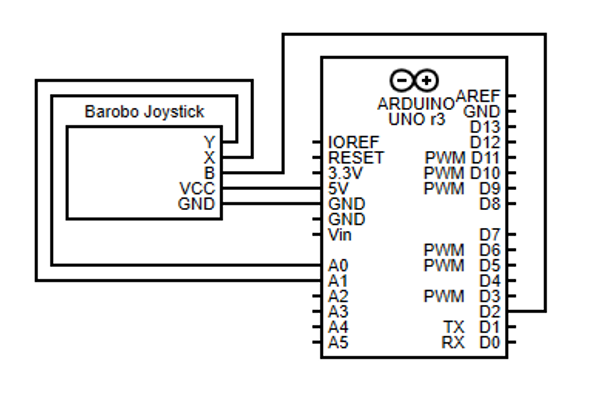 Lab: Use a Joystick (Part 1)