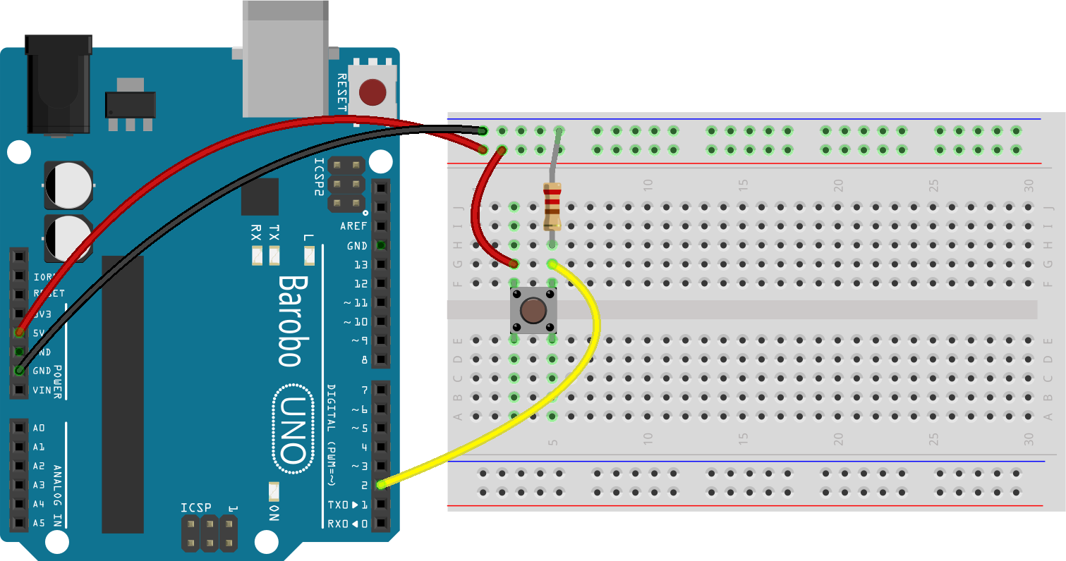 Lab: Programming Switches