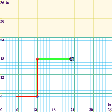 RoboBlocky Developer's Guide for Creating Activities and Lessons