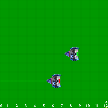 Grade 3 Computer Science with Robotics
