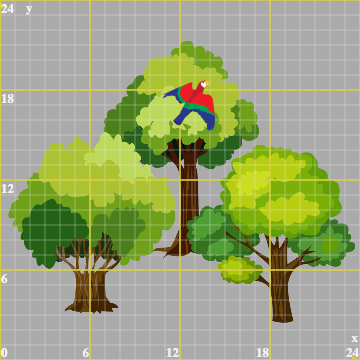 Grade 7 Computer Science with Robotics