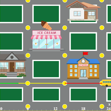 Grade 7 Computer Science with Robotics