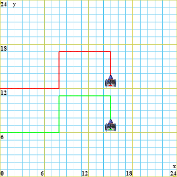 Grade 3 Computer Science with Robotics