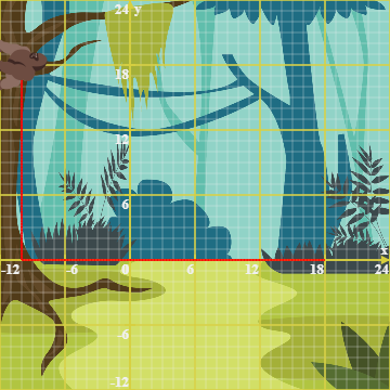 Grade 7 Computer Science with Robotics