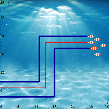 Grade 3 Computer Science with Robotics