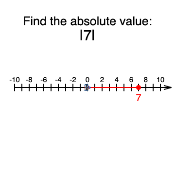 Mathematics 6 with Robotics (6th Grade)