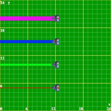 Grade 8 Computer Science with Robotics