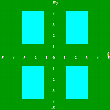Grade 7 Computer Science with Robotics