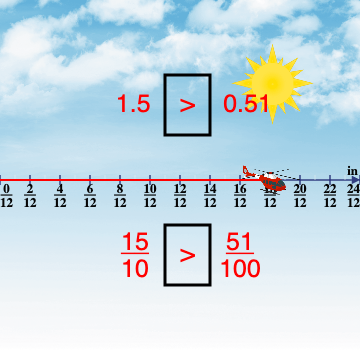 Mathematics 6 with Robotics (6th Grade)
