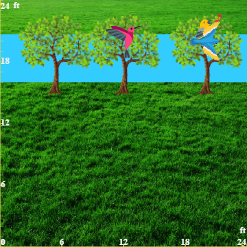 Grade 7 Computer Science with Robotics