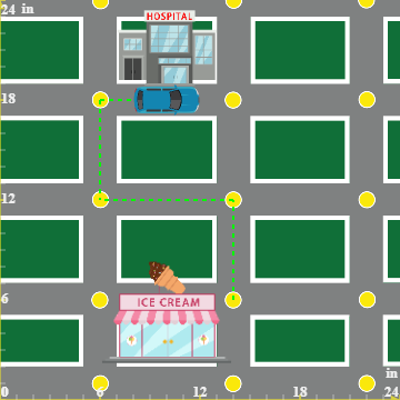 Grade 8 Computer Science with Robotics