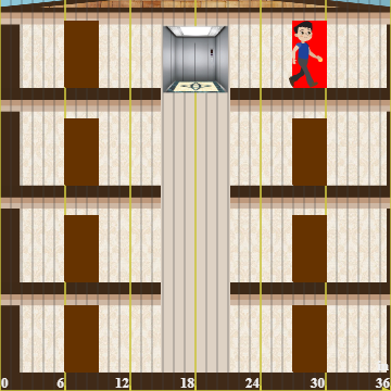 Grade 8 Computer Science with Robotics