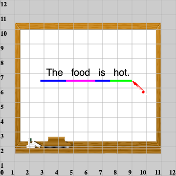 Grade 8 Computer Science with Robotics