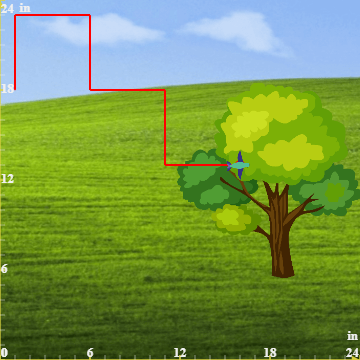 Grade 8 Computer Science with Robotics