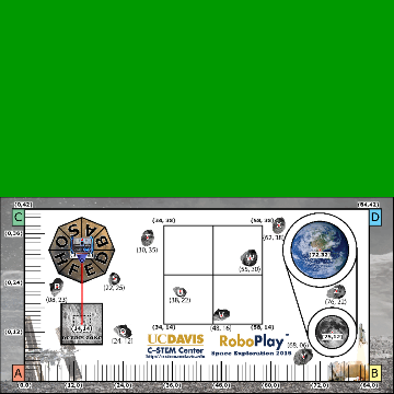 Grade 7 Computer Science with Robotics