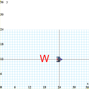 Grade 7 Computer Science with Robotics