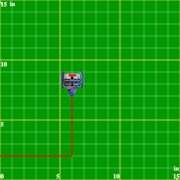 Grade 8 Computer Science with Robotics