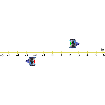 Mathematics 6 with Robotics (6th Grade)