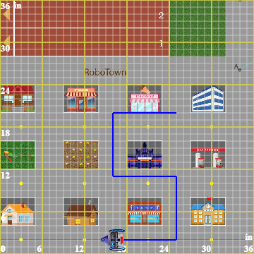 Grade 7 Computer Science with Robotics