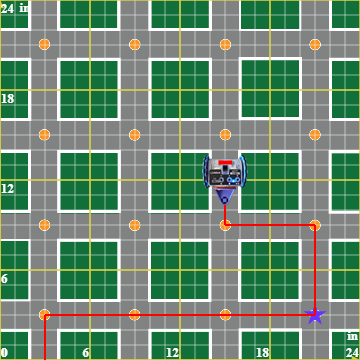 Grade 7 Computer Science with Robotics