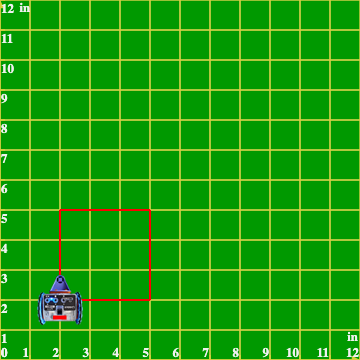RoboBlocky Developer's Guide for Creating Activities and Lessons