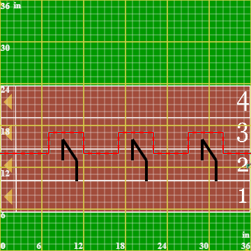 Grade 7 Computer Science with Robotics