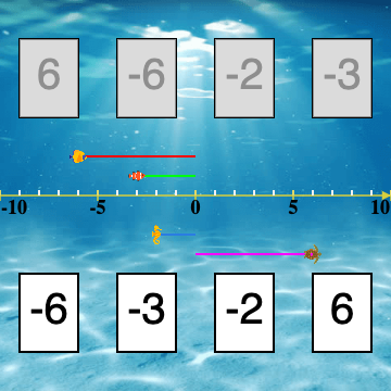 Mathematics 6 with Robotics (6th Grade)