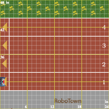 Grade 7 Computer Science with Robotics